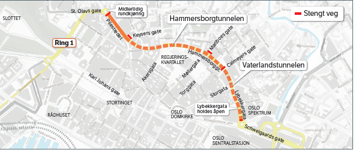 Stenging av Ring 1